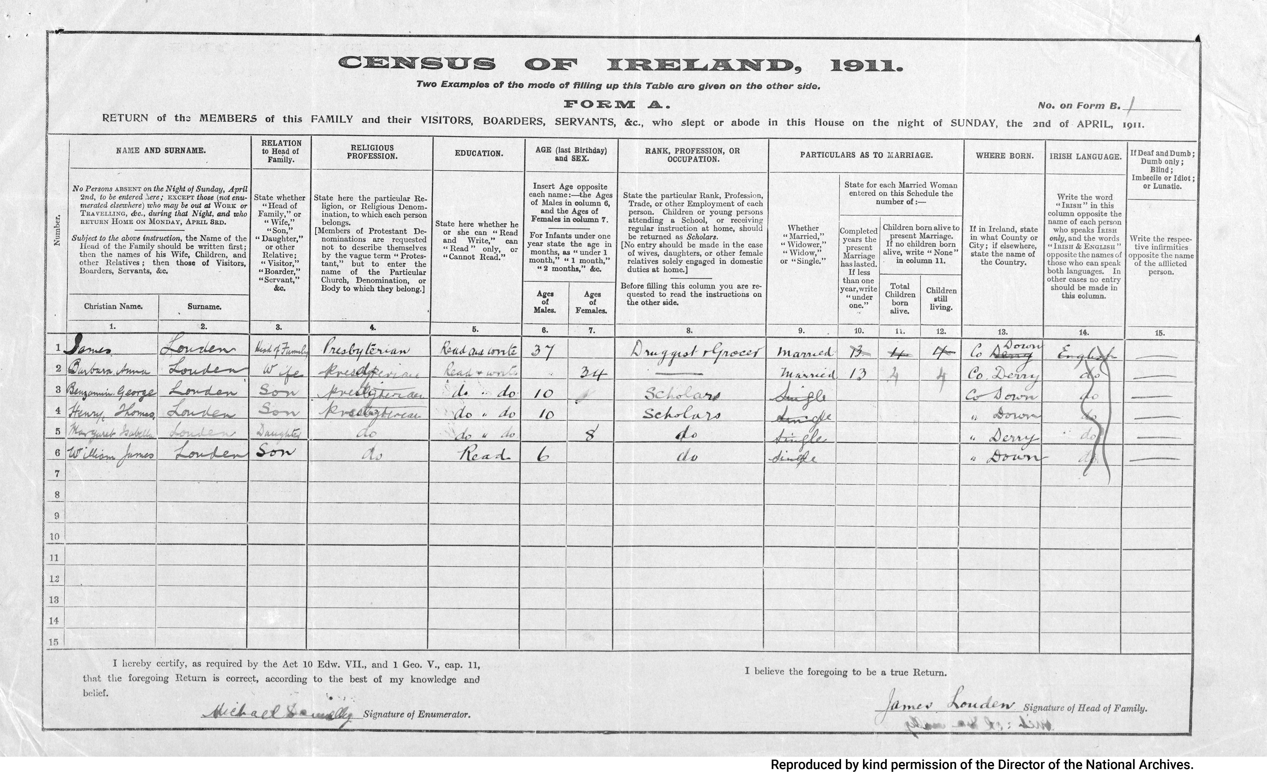Census 1926 - Public programme launched - National Archives